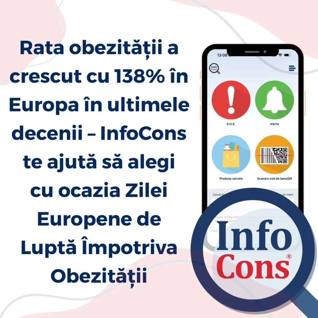 Rata obezității a crescut cu 138% în Europa în ultimele decenii – InfoCons Protecția ...