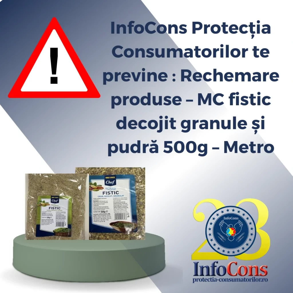 InfoCons Protecția Consumatorilor te previne : Rechemare produse – MC ...